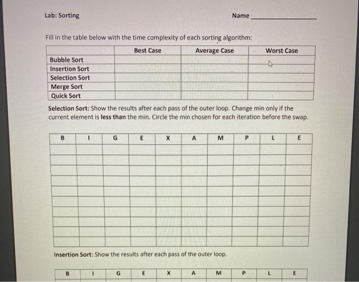 Solved Lab: Sorting Name Fill in the table below with the | Chegg.com