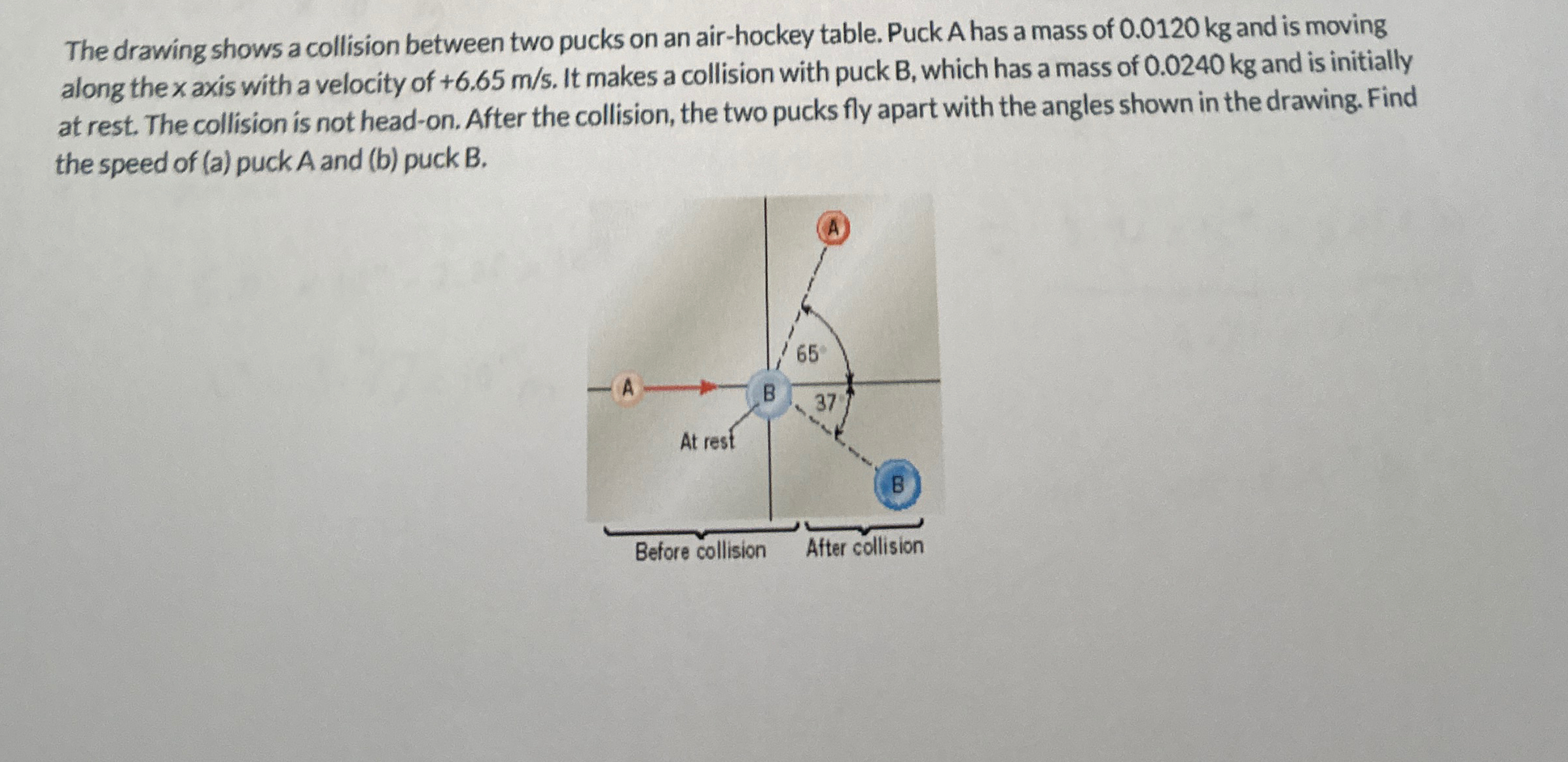 Solved The drawing shows a collision between two pucks on an | Chegg.com