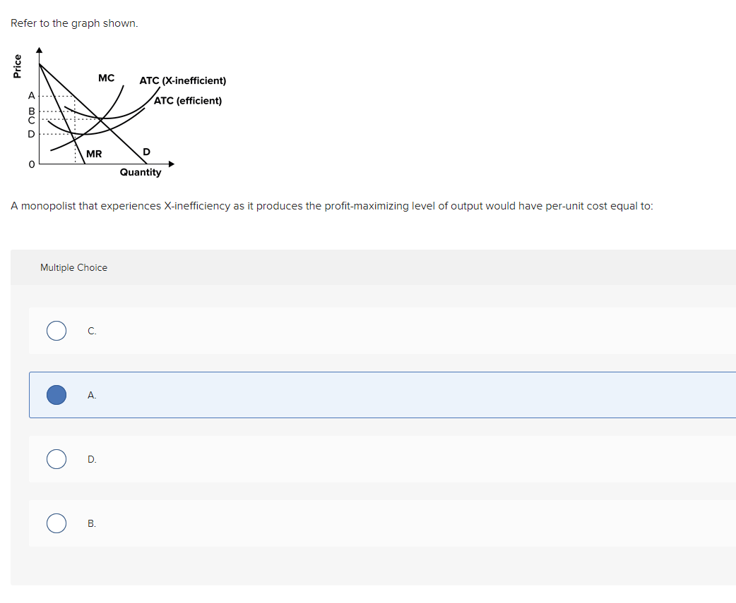 Solved Refer to the graph shown.A monopolist that | Chegg.com