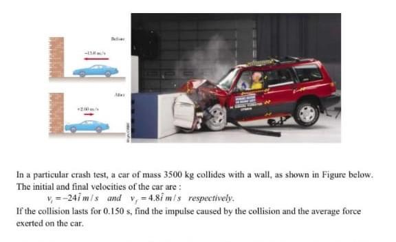 Solved Alles In a particular crash test, a car of mass 3500 | Chegg.com