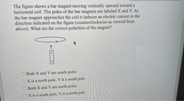 Solved The figure shows a bar magnet moving vertically | Chegg.com