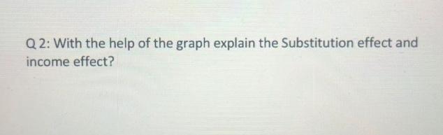 Solved Q2: With the help of the graph explain the | Chegg.com