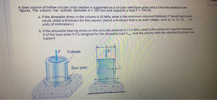 Solved A steel column of hollow circular cross section is | Chegg.com