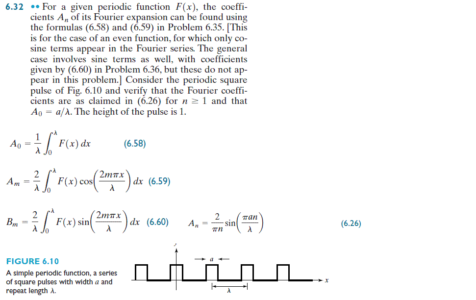 For a given periodic function F(x), the coefficients | Chegg.com