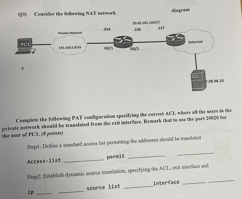 Solved Q3) ﻿Consider the following NAT network | Chegg.com