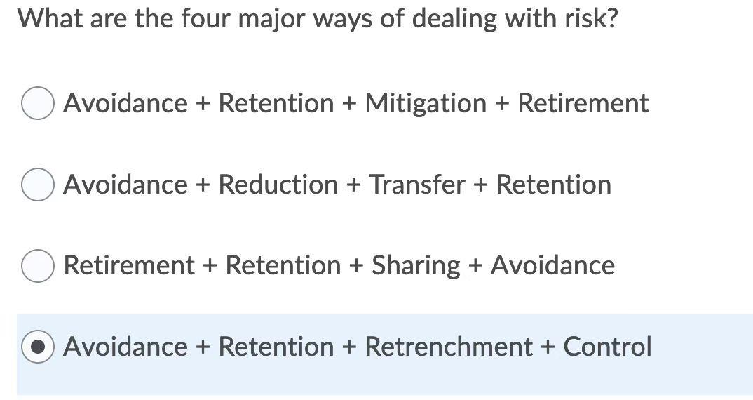Solved What are the four major ways of dealing with risk? | Chegg.com