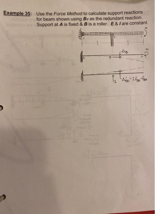 Solved Example 35: Use the Force Method to calculate support | Chegg.com