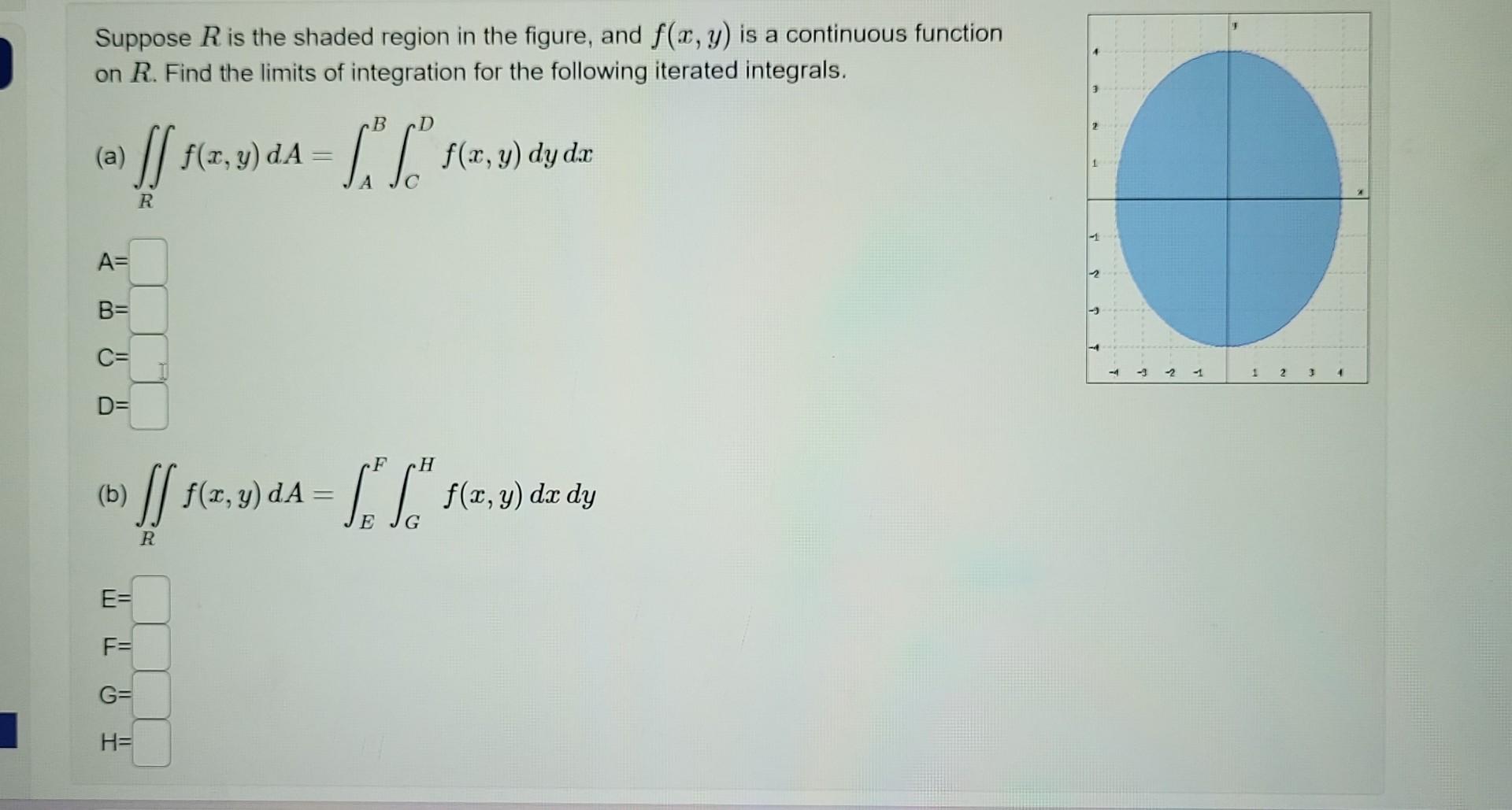 Solved Suppose R is the shaded region in the figure, and | Chegg.com