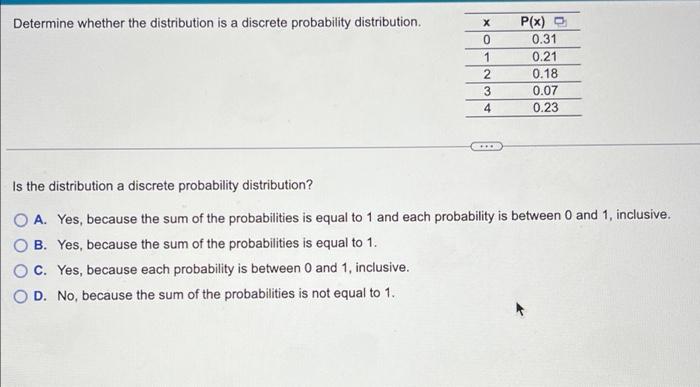 Solved Determine whether the distribution is a discrete | Chegg.com