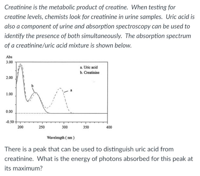 Solved Creatinine is the metabolic product of creatine. When | Chegg.com