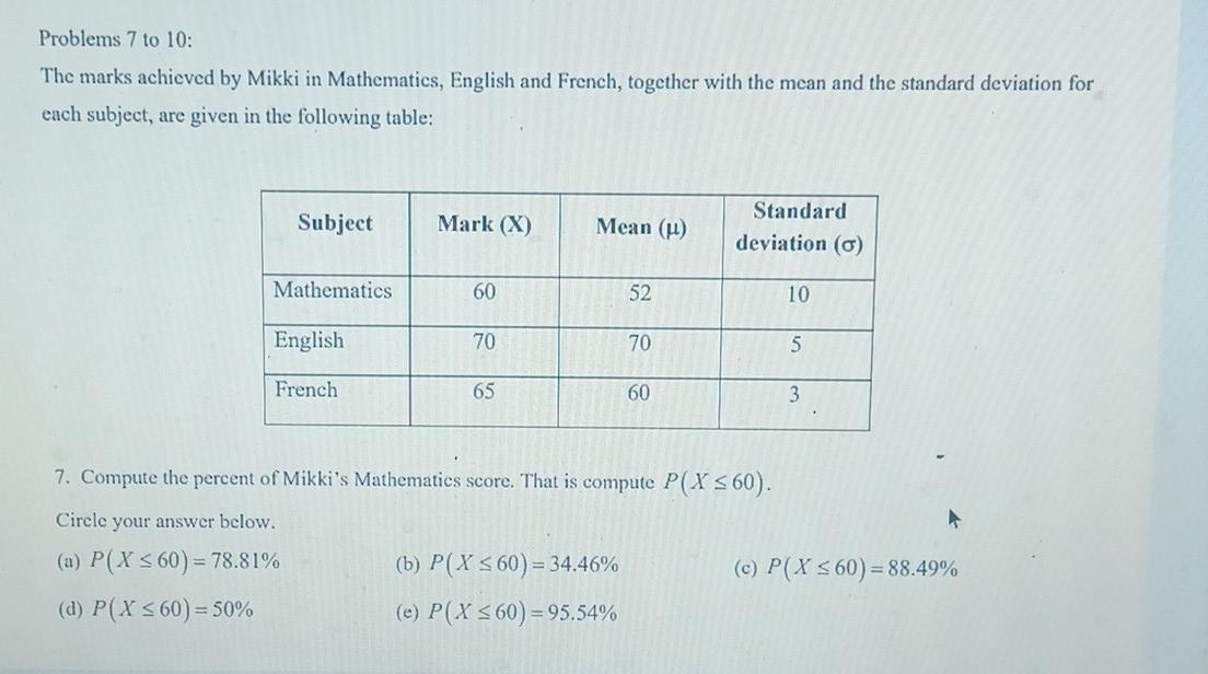 Solved Problems 7 to 10 : The marks achieved by Mikki in | Chegg.com