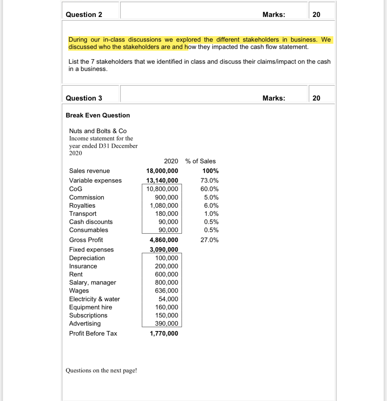 Solved \table[[Question 2,Marks:,20]]During our in-class | Chegg.com