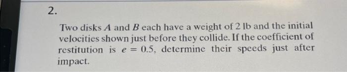 Solved 2. Two disks A and B each have a weight of 2 lb and | Chegg.com