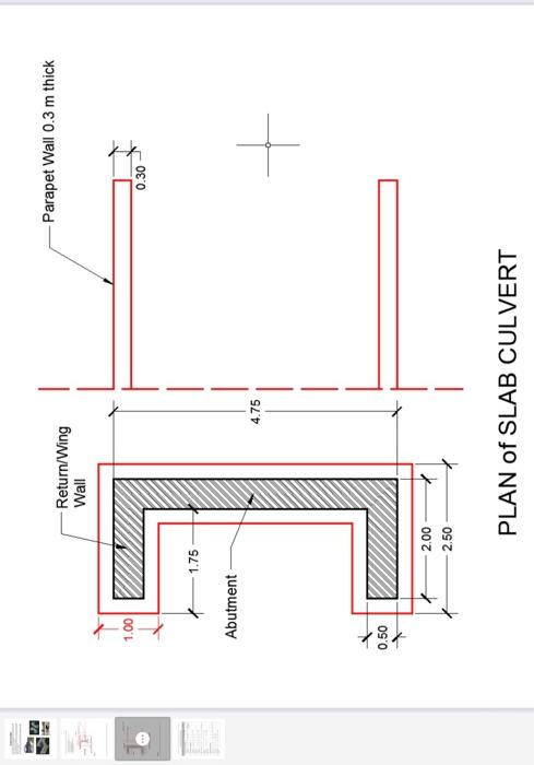 Solved Estimate the following quantities of the given | Chegg.com