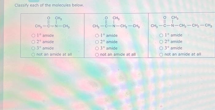 Solved Classify each of the molecules below. | Chegg.com