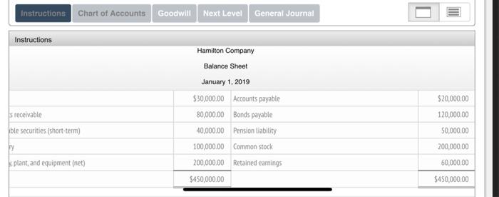 Solved Goodwill Instructions Chart of Accounts Goodwill Next | Chegg.com