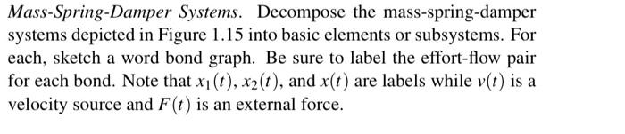 Mass-Spring-Damper Systems. Decompose the | Chegg.com