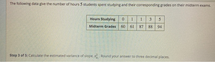 Solved The following data give the number of hours 5 | Chegg.com