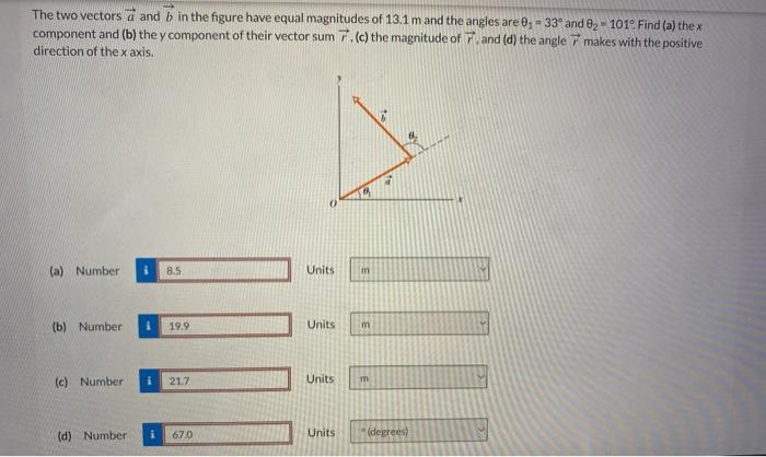 Solved The two vectors and b in the figure have equal | Chegg.com