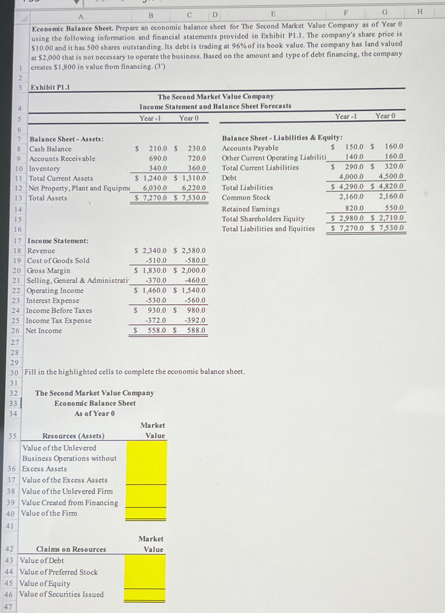 Solved Economic Balance Sheet. Prepare an economic balance | Chegg.com