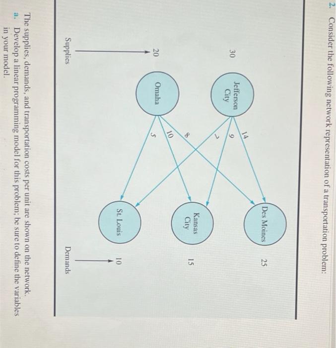 Solved 2. Consider the following network representation of a | Chegg.com