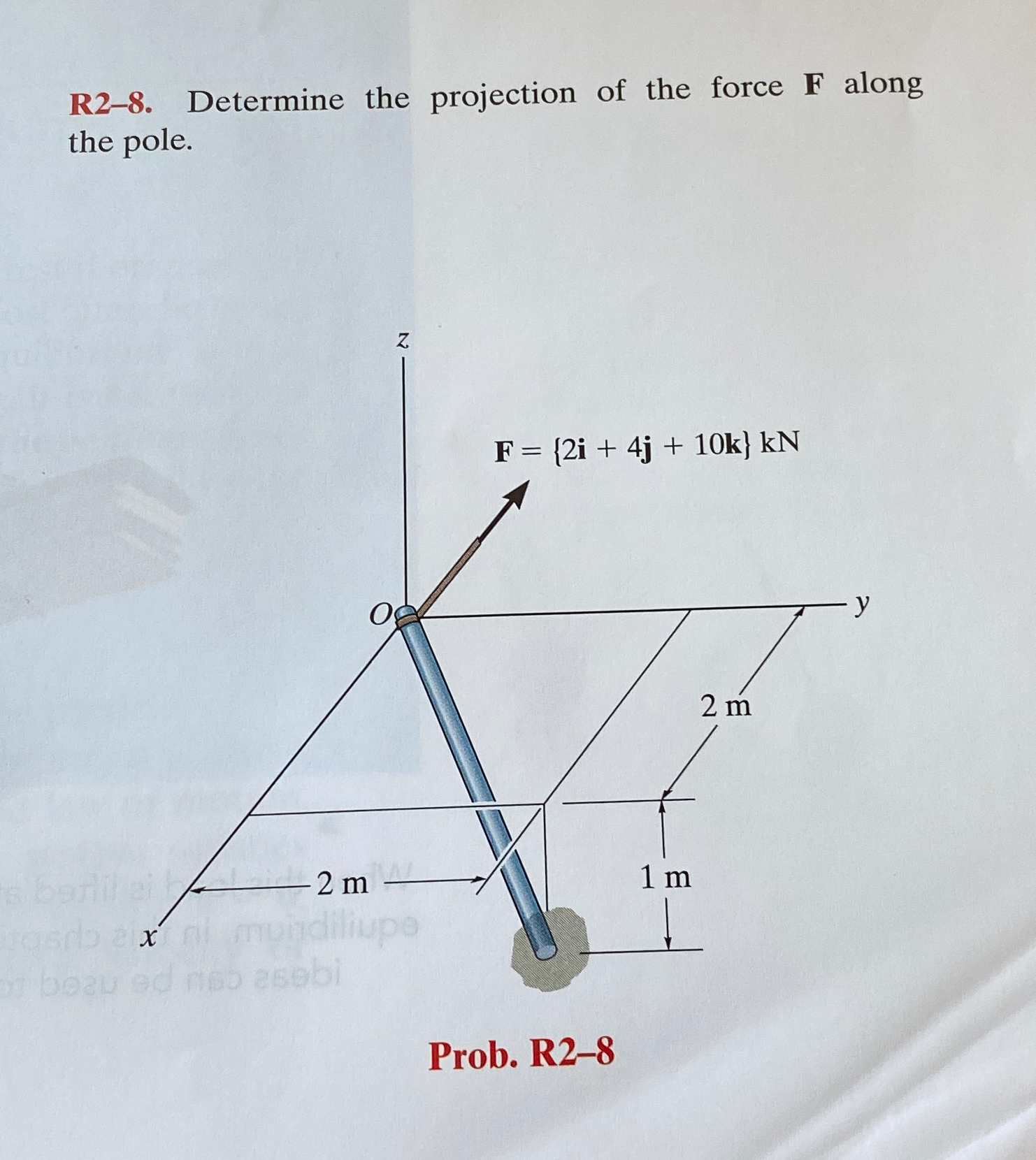 Solved R2-8. ﻿Determine the projection of the force F ﻿along | Chegg.com