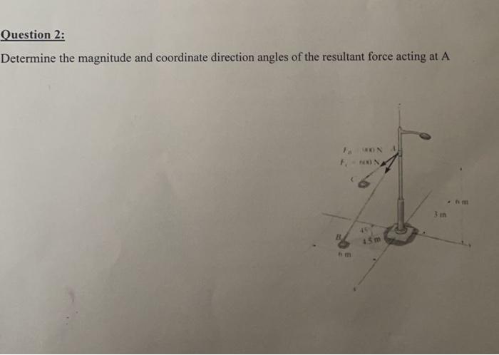 Solved Question 2: Determine the magnitude and coordinate | Chegg.com