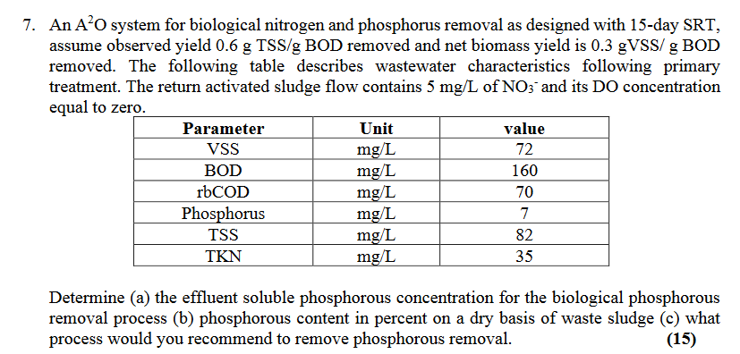 Solved An A2O system for biological nitrogen and phosphorus | Chegg.com