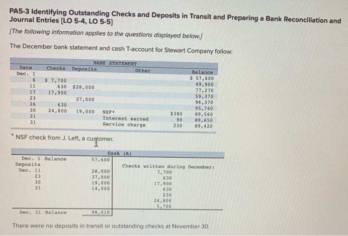 Solved PA5-3 Identifying Outstanding Checks and Deposits in | Chegg.com