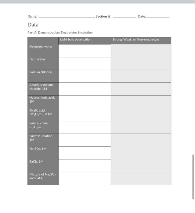 Solved Name: Section #: Date: Data Part A: Demonstration: | Chegg.com