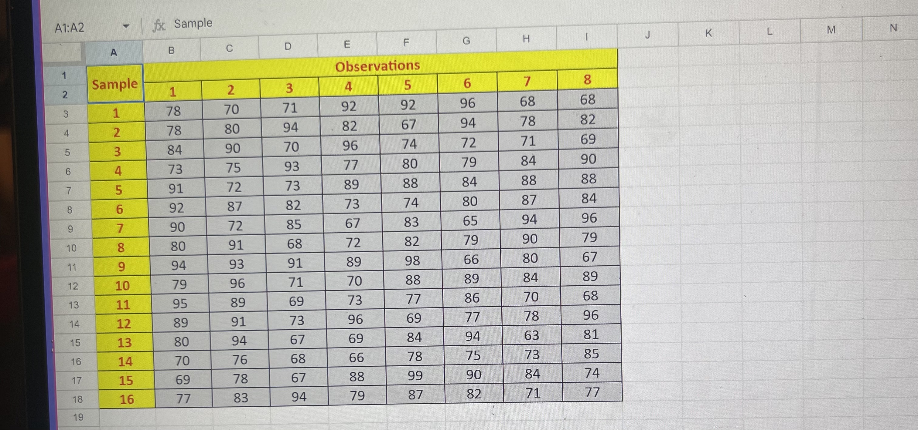 Solved Using the sample of observation in this excel sheet, | Chegg.com