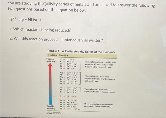 Solved You are studying the activity series of metals and | Chegg.com