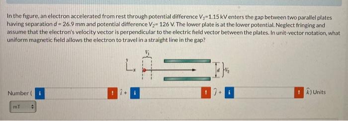 Solved In the figure, an electron accelerated from rest | Chegg.com