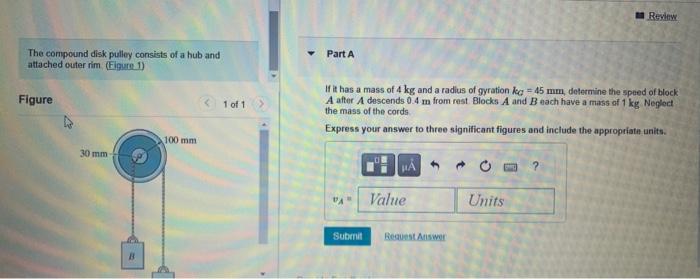 Solved The compound disk pulley consists of a hub and Part A | Chegg.com