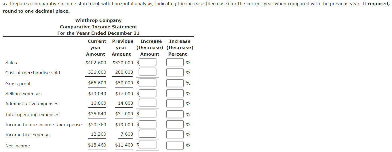 Solved a. ﻿Prepare a comparative income statement with | Chegg.com