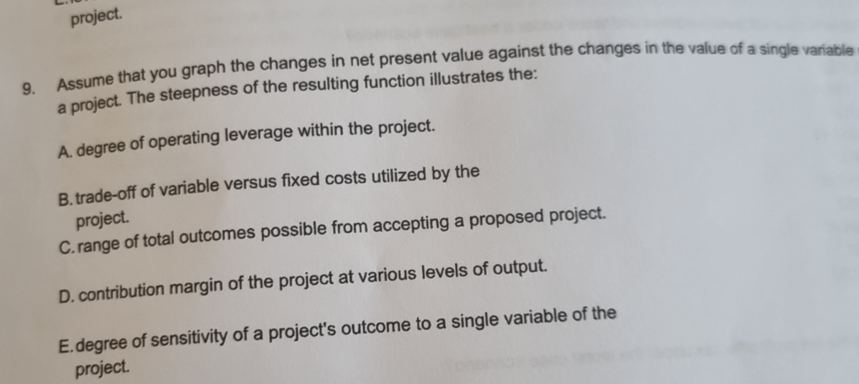 Solved Assume that you graph the changes in net present | Chegg.com