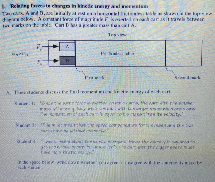 Solved I. Relating forces to changes in kinetic energy and | Chegg.com