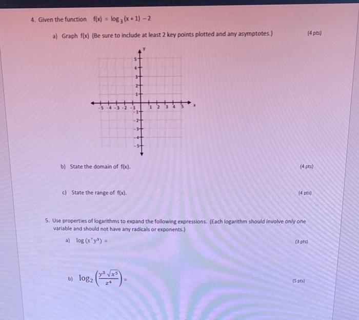 Solved 4. Given the function f(x) = log2 (x + 1) -2 a) Graph | Chegg.com