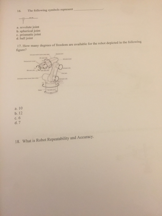 Solved 16. The following symbols represent т T a revolute | Chegg.com