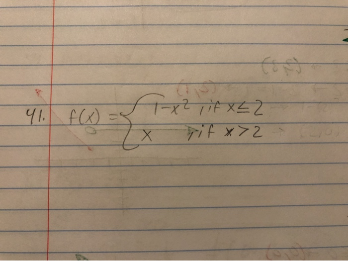 Solved Graph piecewise defined functions. Sketch a graph of | Chegg.com