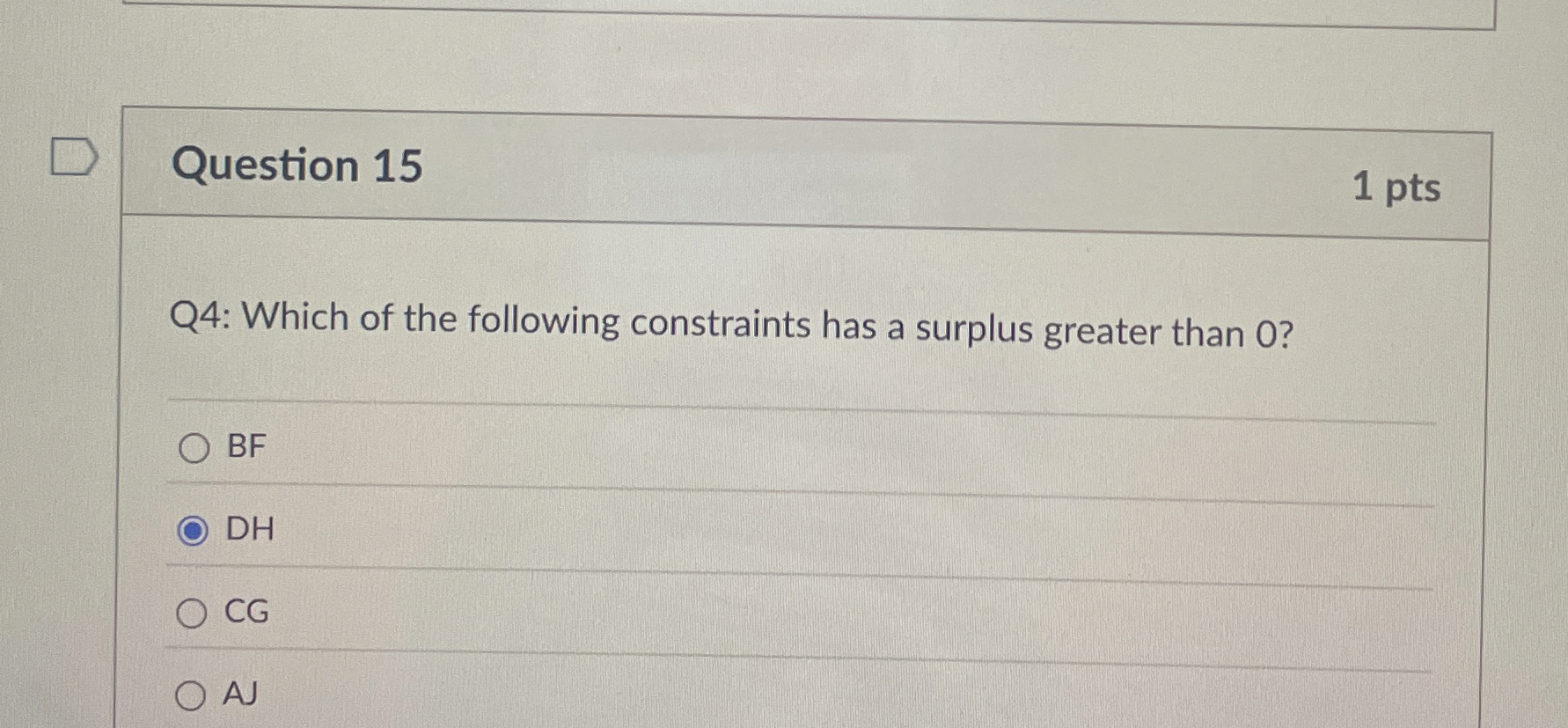 Solved Question 15Q4: Which of the following constraints has | Chegg.com