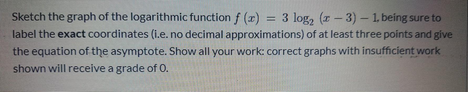 Solved Sketch the graph of the logarithmic function f (x) = | Chegg.com