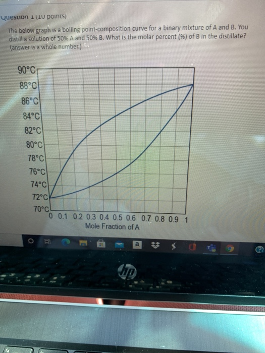 Solved Question 1 10 points) The below graph is a boiling | Chegg.com