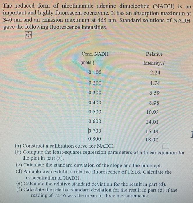 Solved The reduced form of nicotinamide adenine dinucleotide | Chegg.com
