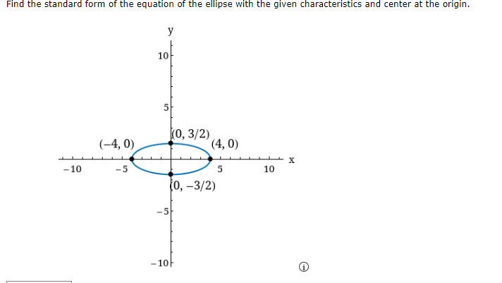 Solved Find the standard form of the equation of the ellipse | Chegg.com