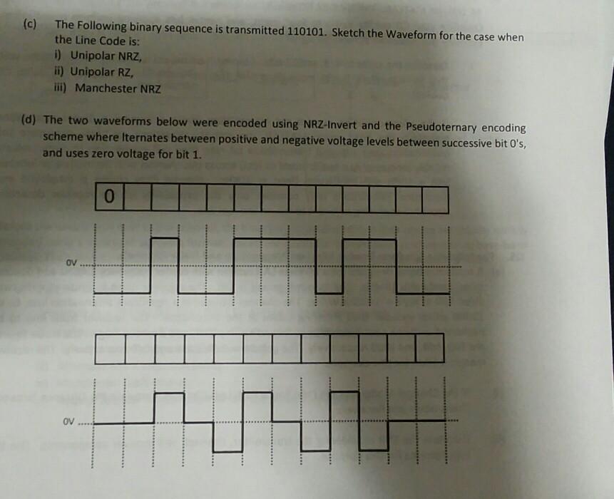 Q3. The following Sub Parts Involve Line Coding | Chegg.com
