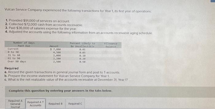Solved Vulcan Service Company experienced the following | Chegg.com