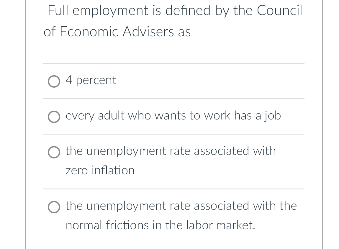 Solved Full employment is defined by the Council of Economic | Chegg.com