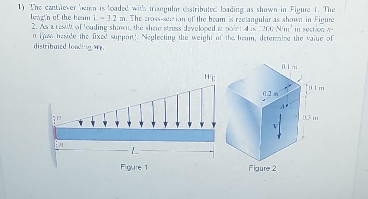 Solved 1) The cantilever beam is loaded with triangular | Chegg.com