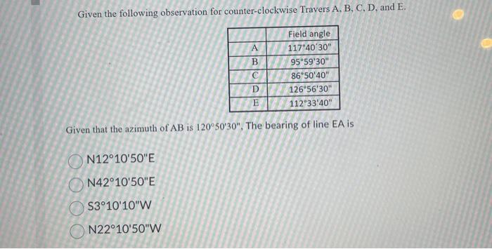 Solved Given the following observation for counter-clockwise | Chegg.com